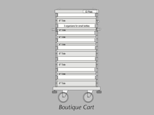 Restocking Cart | Minibar Systems