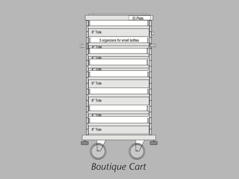 Restocking Cart | Minibar Systems