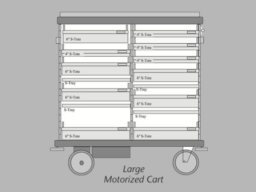 Restocking Cart | Minibar Systems