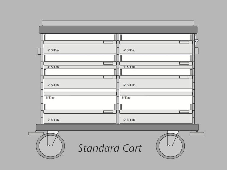 Restocking Cart | Minibar Systems